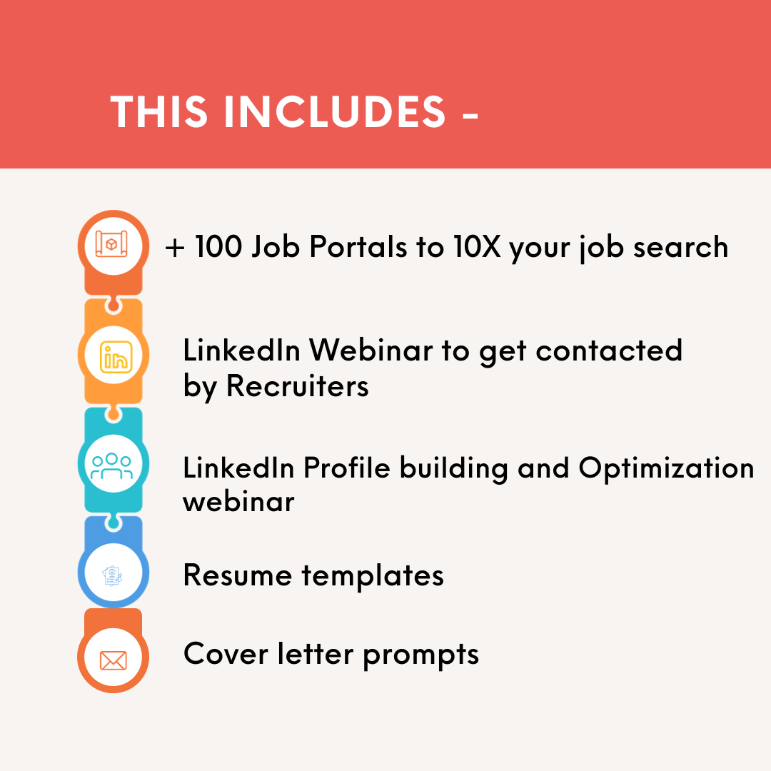The Ultimate Job search Resource Bundle